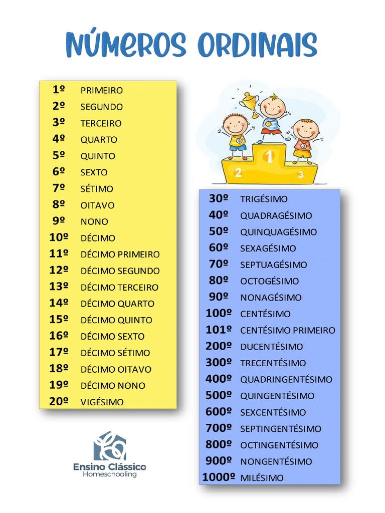 tabela-n-meros-ordinais | PDF