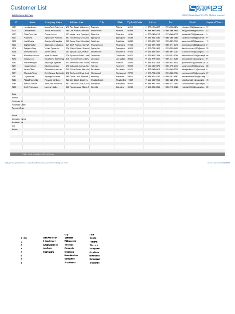 Customer List | PDF