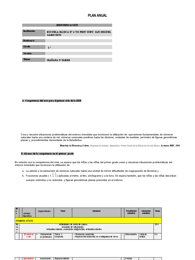 Plan Anual MatemÁtica 1º Pdf Sustracción Algoritmos 1405