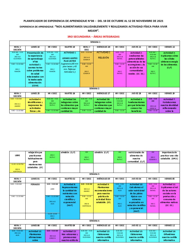 Planificador 3ro de Experiencia de Aprendizaje N 8 | PDF | Nutrición | Dieta y nutrición
