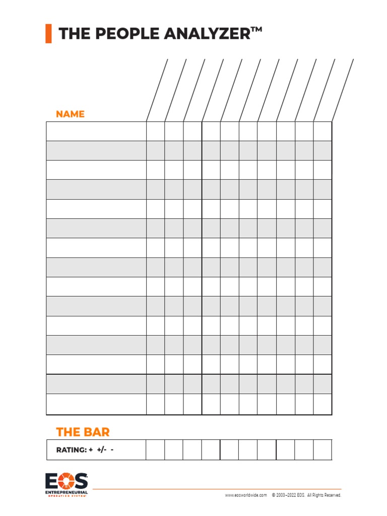 EOS Tools People Analyzer | PDF