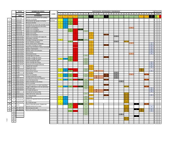 Minuto A Minuto Evento Ejemplo | PDF