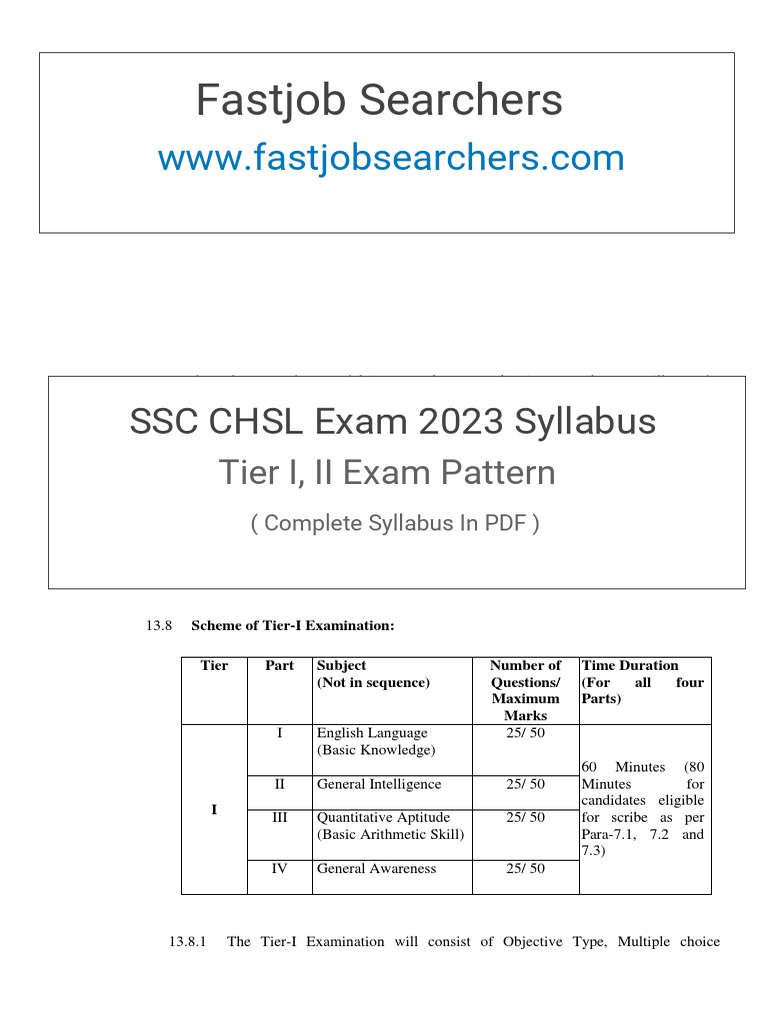 SSC CHSL Syllabus | PDF