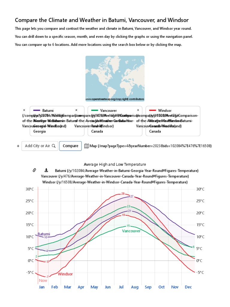 Compare The Climate and Weather in Batumi, Vancouver, and Windsor ...