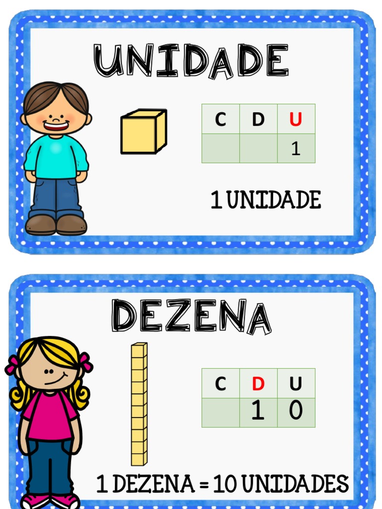 CARTAZ NUMEROS DECIMAS UNIDADE DEZENA CENTENA E UM Af6nk8 | PDF
