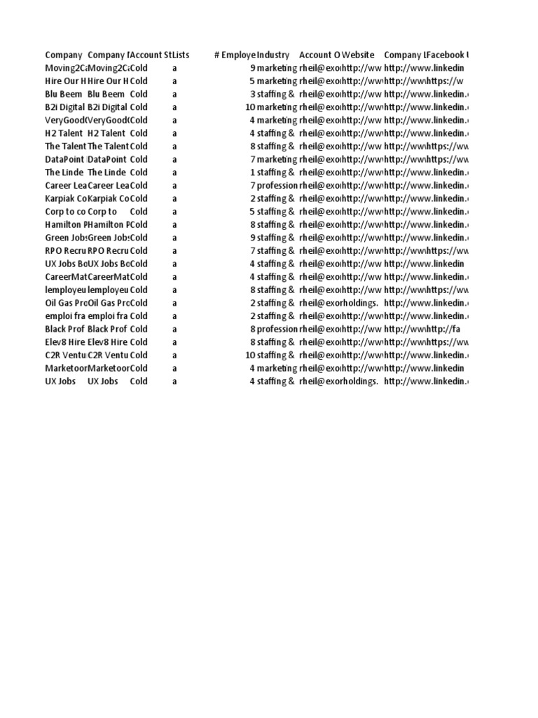 Apollo Accounts Export | PDF