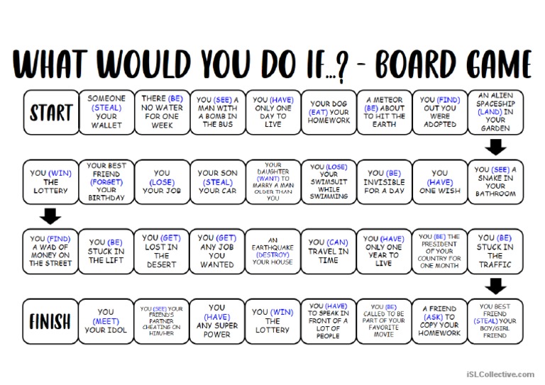 Board Game - Second Conditional | PDF