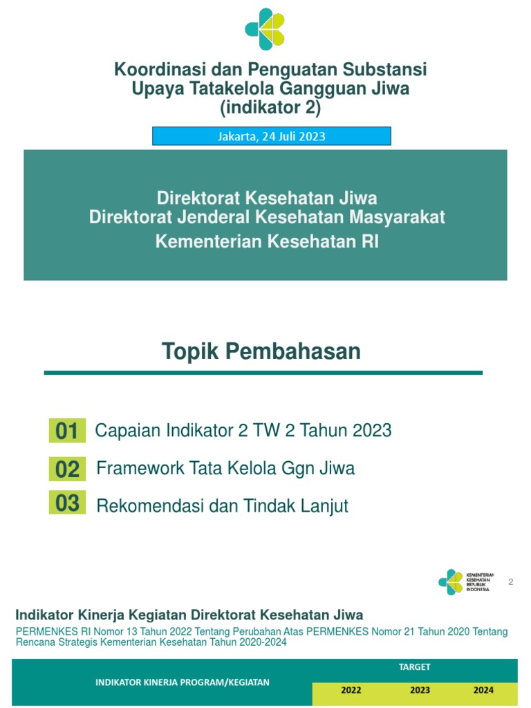 TK3 RakorPusatDaerah-Final | PDF