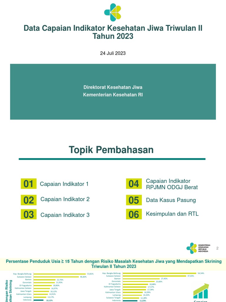 TK5 Data Capaian Indikator Keswa TW II 2023 | PDF