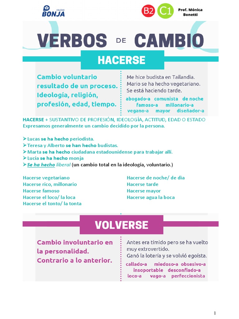 Verbos de Cambio Ejercicios de Gramatica | PDF | Adjetivo
