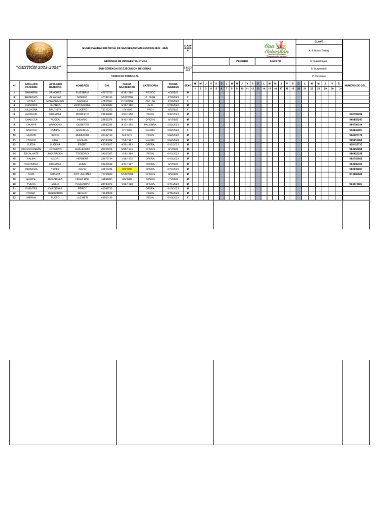 Asist Ago Tareo | PDF