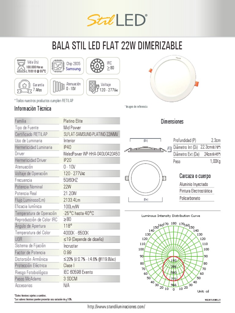 Bala Stil Led Flat 22W - Compressed | PDF | Cantidades fisicas | Cantidad