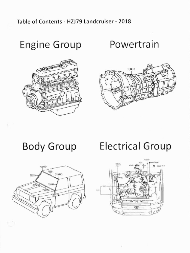 1 Toyota LandCruiser 2017 Parts Book 1 | PDF | Engines | Screw