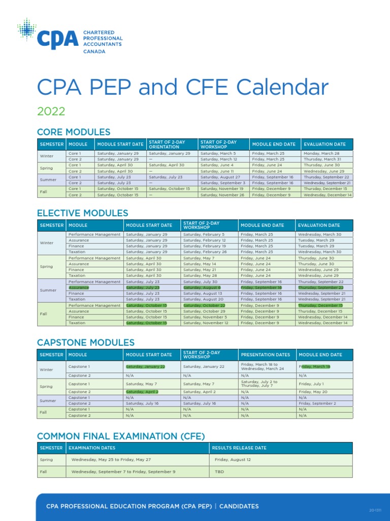 CPA PEP 2022-2024 Schedule Overview | PDF