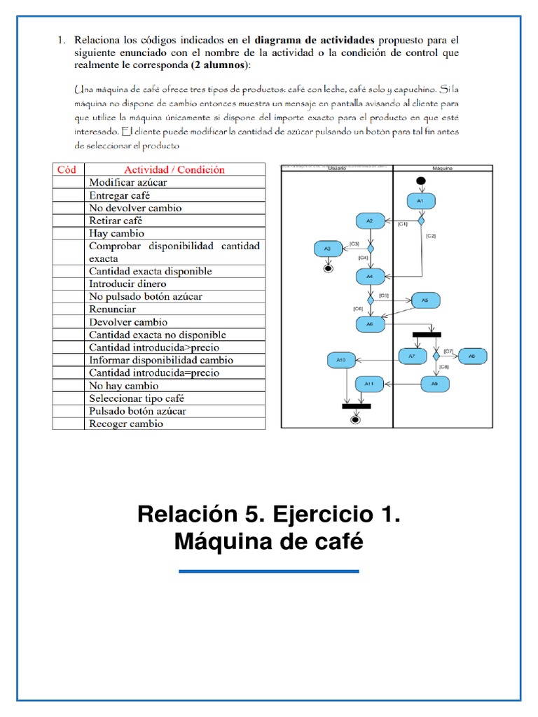 Ingenieria Software Uja | PDF