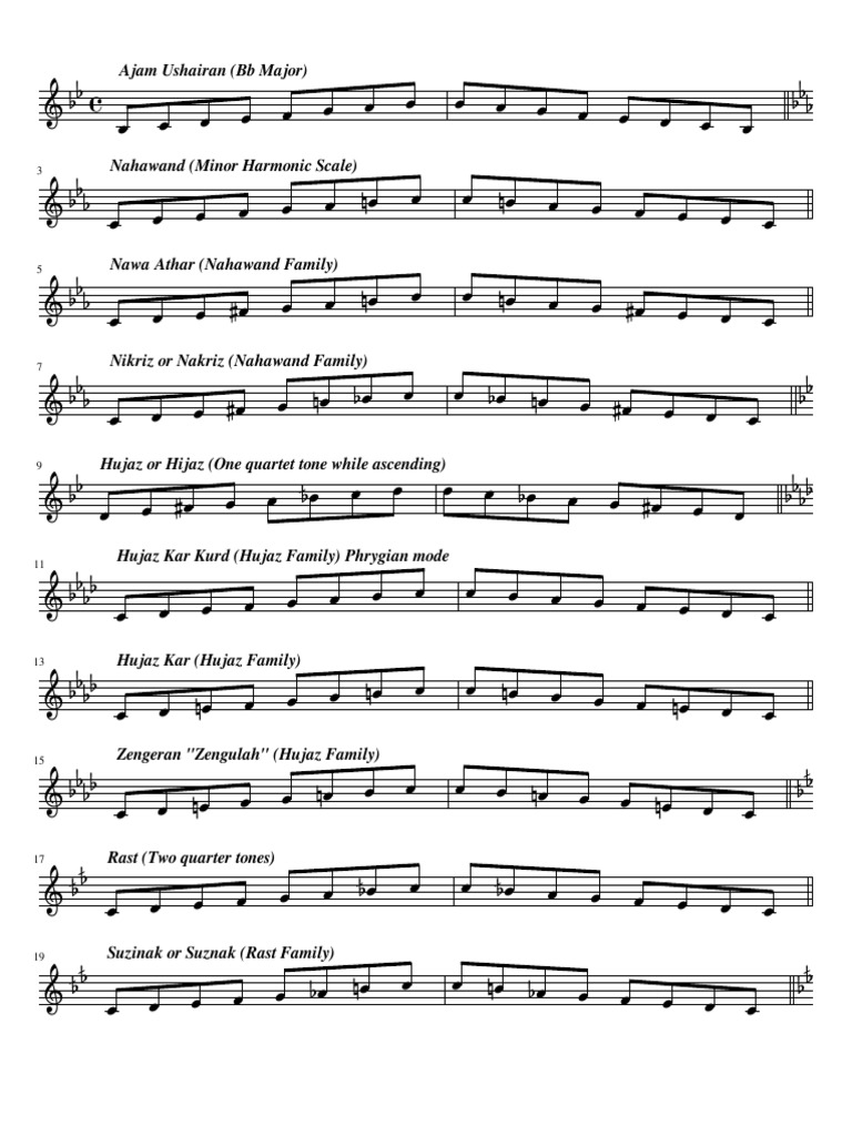Arabic Oriental Scales | PDF | Musicology | Pitch (Music)