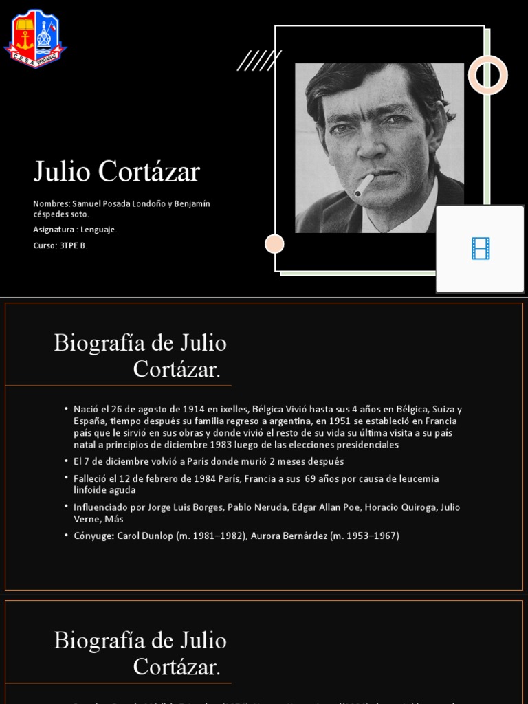 Biografía y legado de Julio Cortázar | PDF | Historia