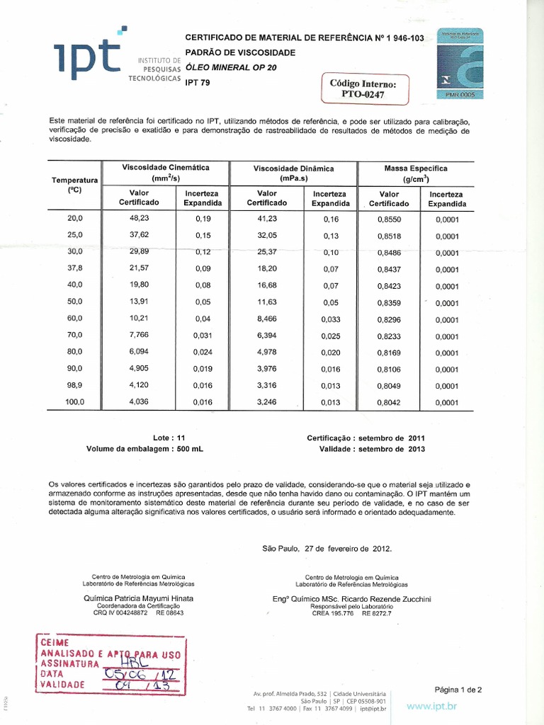Óleo IPT OP-20 | PDF