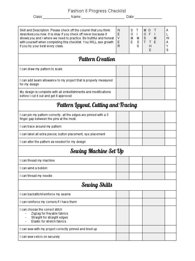 Pattern Creation: Fashion 8 Progress Checklist | PDF | Sewing | Seam ...