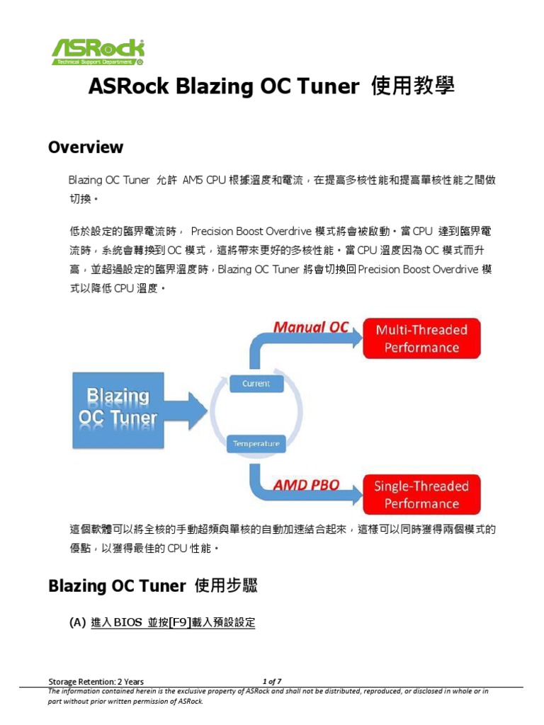 ASRock Blazing OC Tuner User Guide - TC | PDF