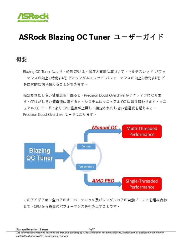 ASRock Blazing OC Tuner User Guide - JP | PDF