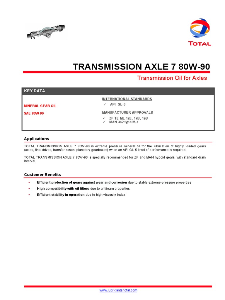Transmission Axle 7 80w 90 TDS v180903 | PDF | Mechanical Engineering ...