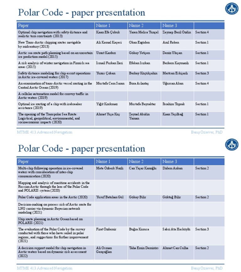 Polar Code - Paper Presentation | PDF | Shipping | Water Transport
