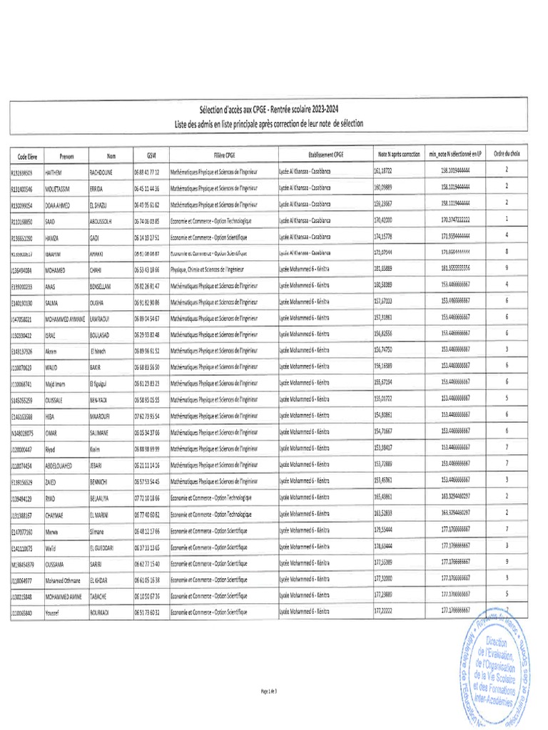 CPGE 23 Liste Des Admis LP | PDF