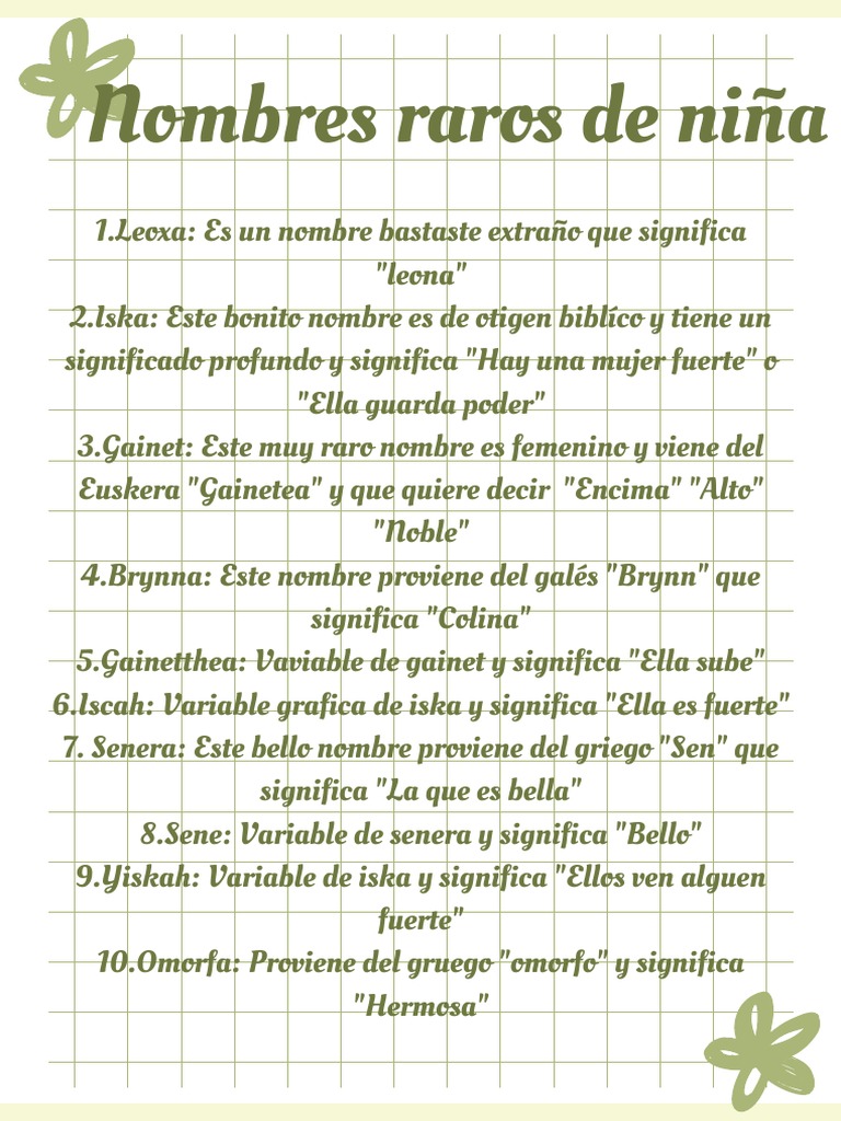 Nombres Raros de Niña | PDF
