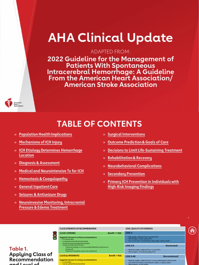 2022 Guideline For The Management of Patients With Spontaneous ICH Clinical Update Slides | PDF ...
