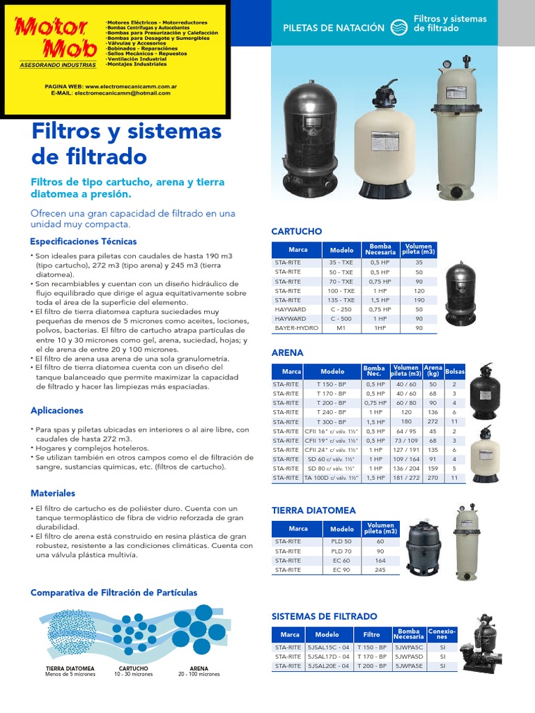 Filtros para Piletas: Cartucho y Arena | PDF | Filtración | Materiales