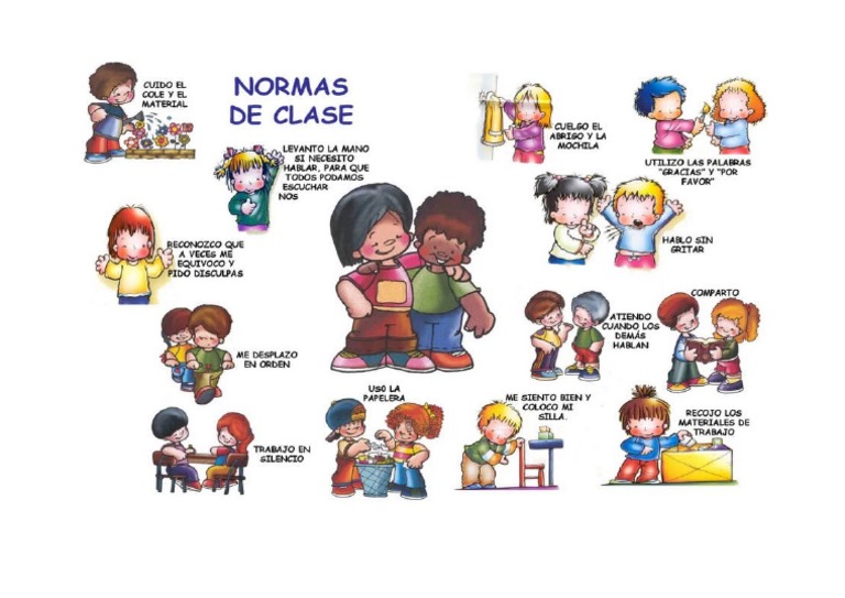 Normas de Clase | PDF
