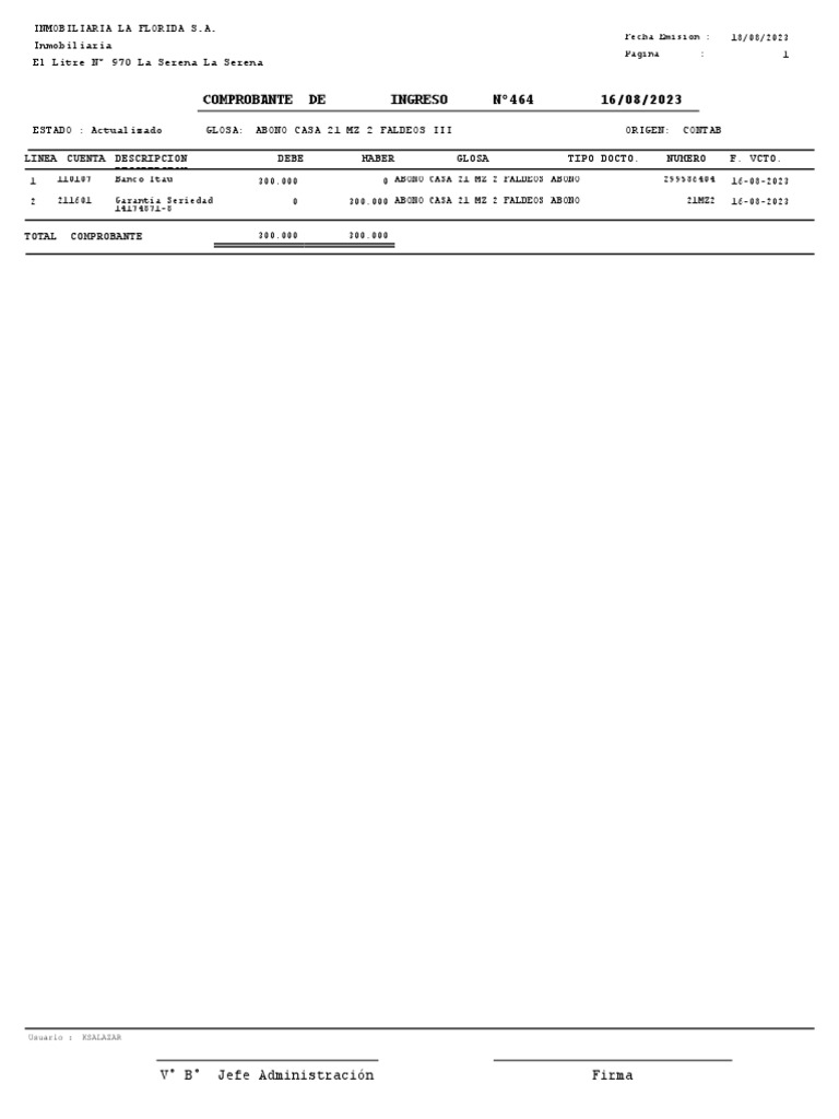 Monica Del Carmen Vigorena Herrera #464 | PDF