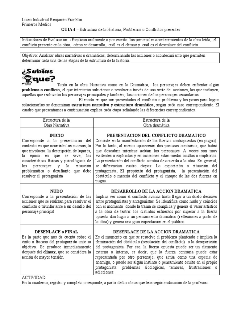 Guía 4 1ros - Estructura de La Historia | PDF