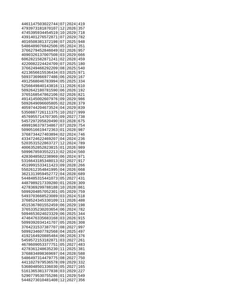 3k GG Que Passa No Algoritmo Luhn | PDF