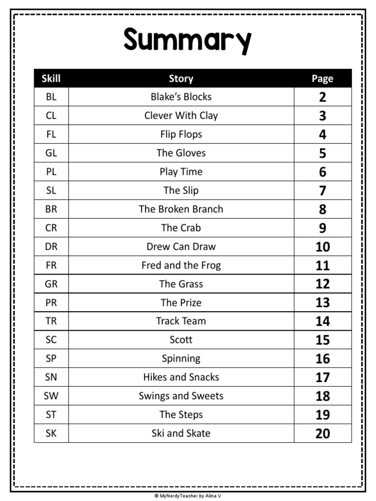Decodable Readers | PDF