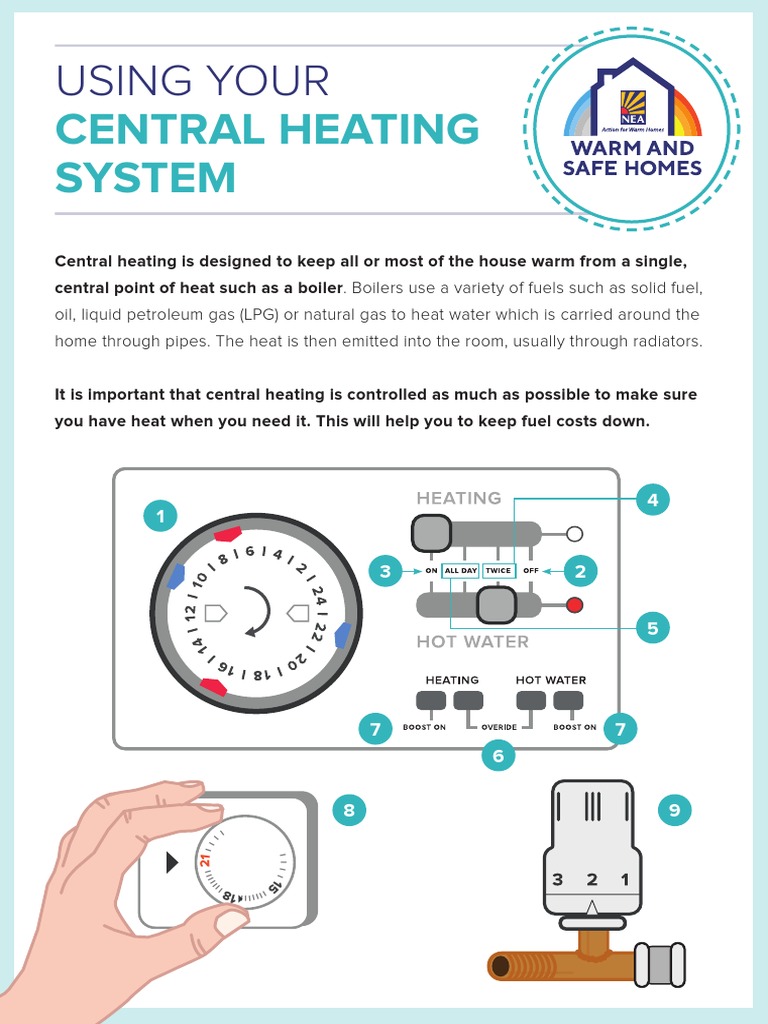 Using Your Central Heating Systems | PDF | Thermostat | Liquefied Petroleum Gas
