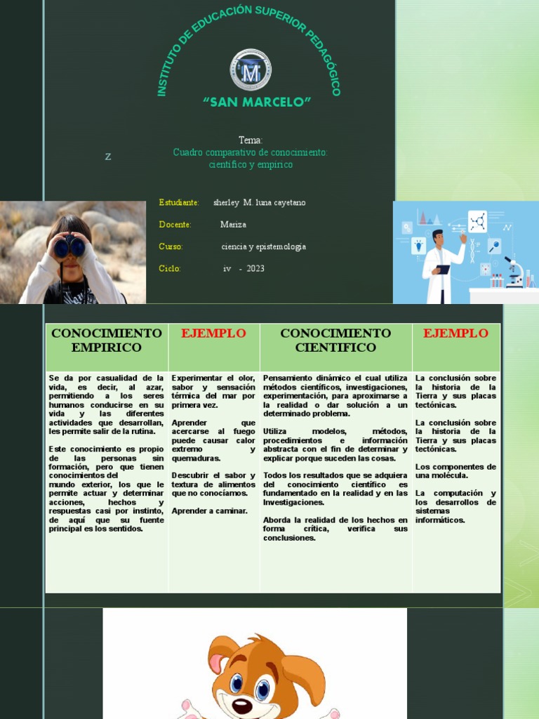 Cuadro Comparativo de Conocimiento Cientifico y Empírico | PDF Cuadro Comparativo de Conocimiento Cientifico y Empírico | PDF