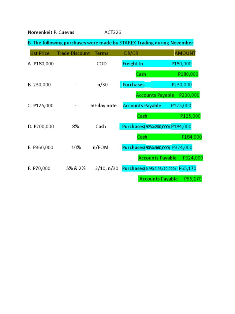 Cuevasn F Assignment 2 Pdf