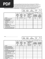 The PERMA Profiler | PDF | Well Being | Positive Psychology