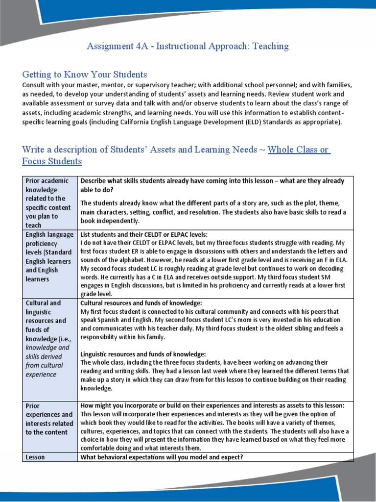 Assignment 4A | PDF | Learning | Cognition