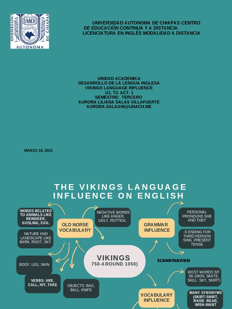 THE VIKINGS INFLUENCE ON ENGLISH | PDF