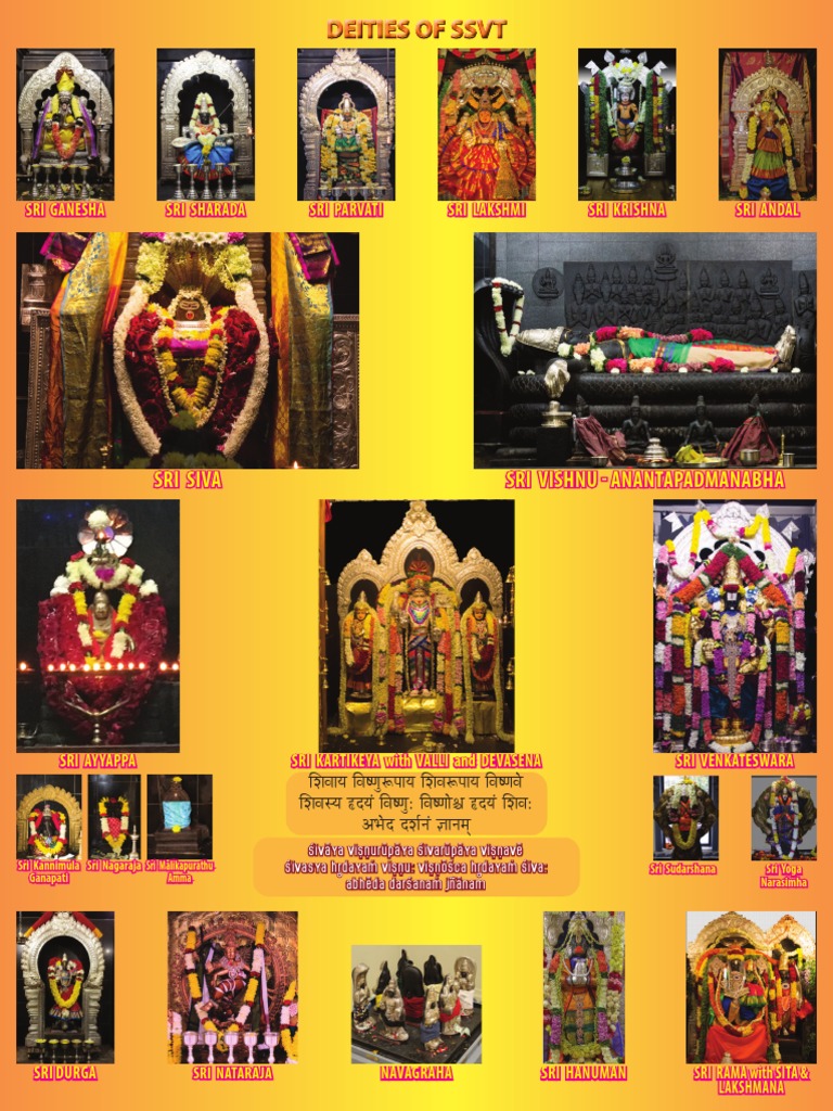 SSVT Deities and Felicitations | PDF