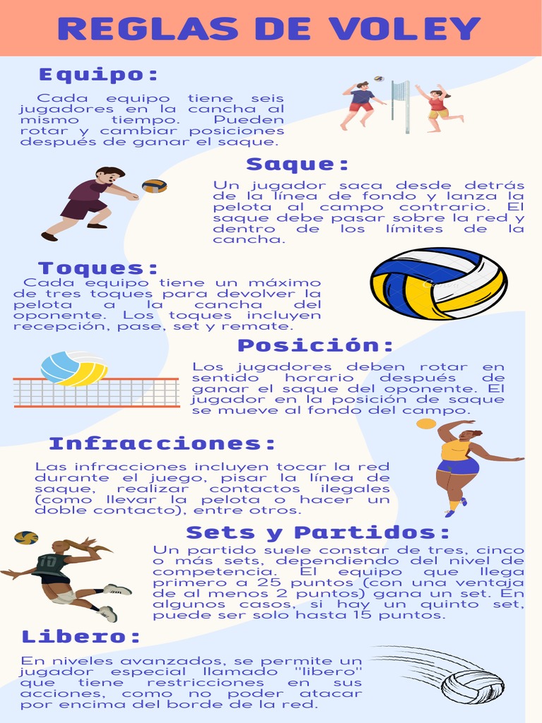 Reglas y toques en voleibol | PDF