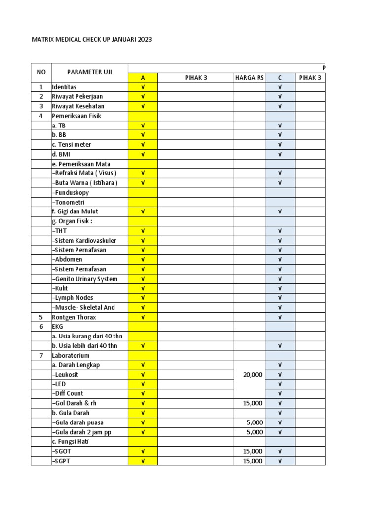 Matrix Medical Check Up | PDF