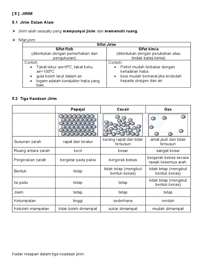Bab 5 Ting 1 Jirim | PDF