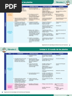 U6 Dosificación de Los Aprendizajes - Pertenezco A Una Familia ...
