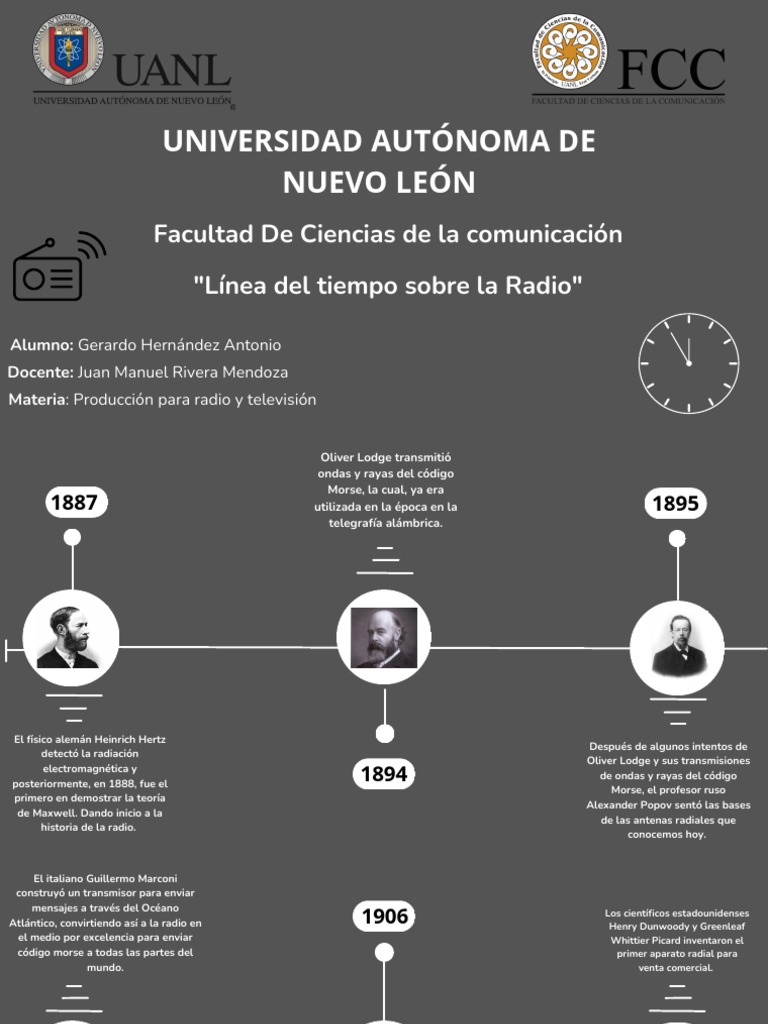 Linea Del Tiempo Sobre La Radio Pdf