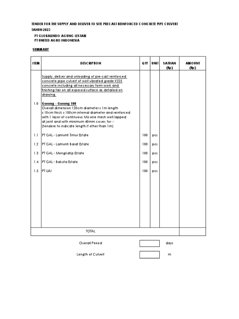 PRECAST RC PIPE CULVERT - Rev A-1 | PDF | Building Materials | Building