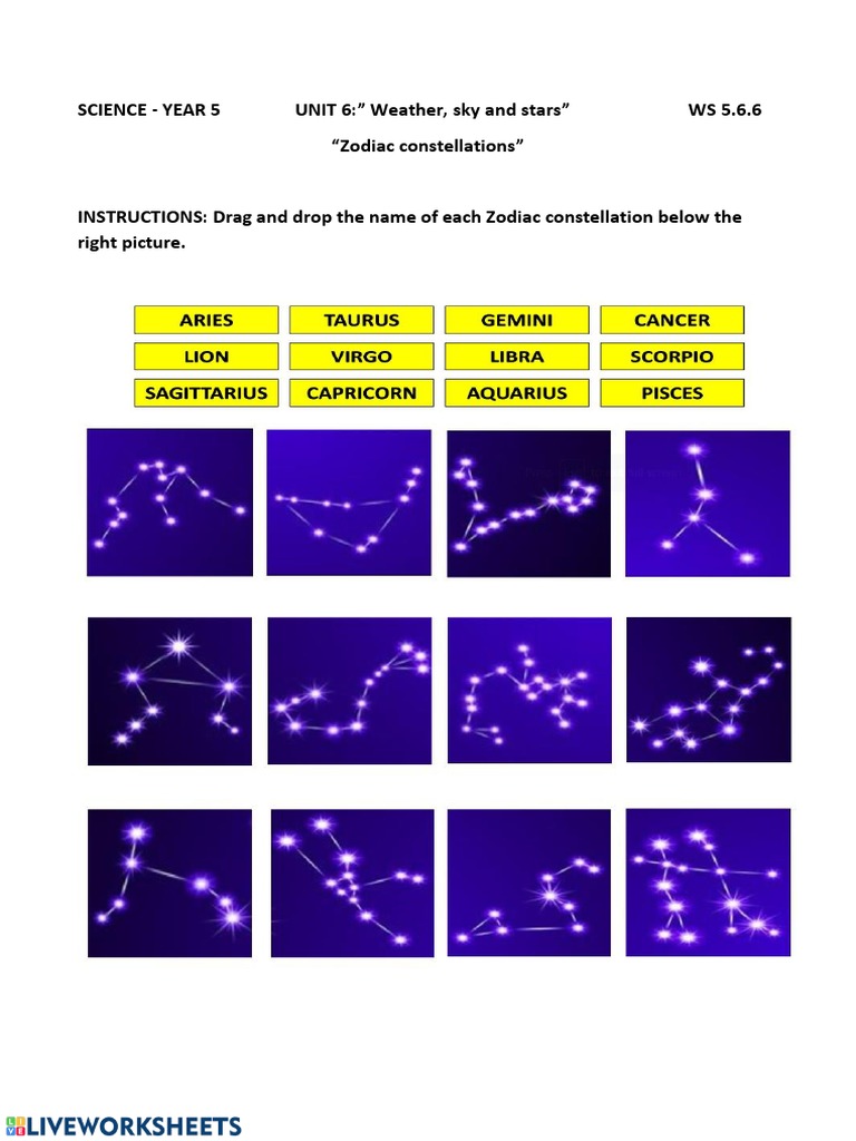 Zodiac Constellations Activity | PDF